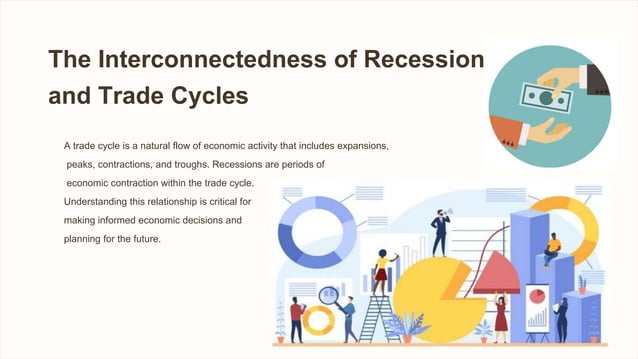 Recession and Trade Cycle | PPTX
