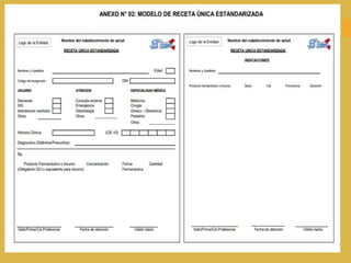 RECETA MEDICA.ppt