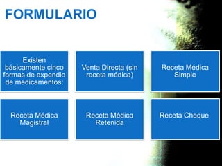 Receta medica bioetica | PPTX