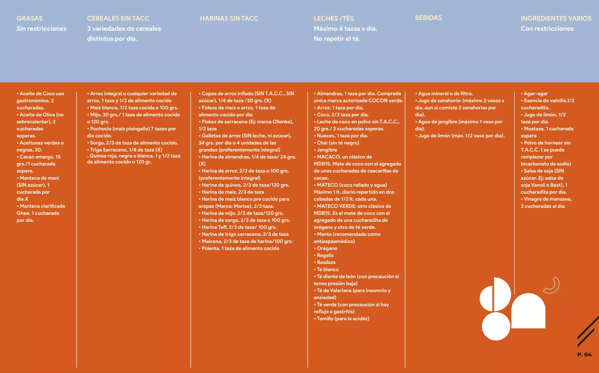 RECETARIO MDB15 oficial.pdf
