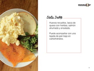 RecetarioMTV .pdf