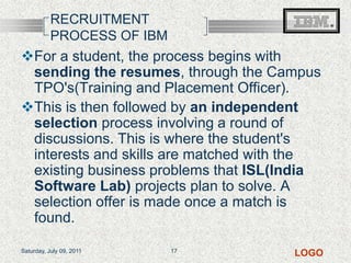 Recruitment process Of IBM | PPTX
