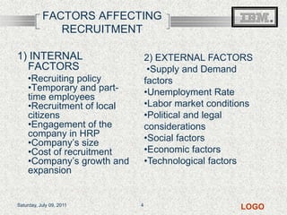 Recruitment process Of IBM | PPTX