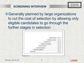 Recruitment process Of IBM | PPTX