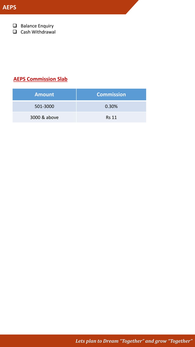 Justforpay_Best_dmt_api_service.pdf