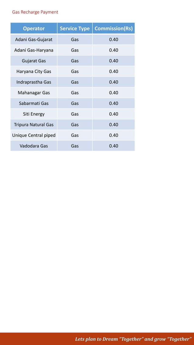 Justforpay_Best_dmt_api_service.pdf