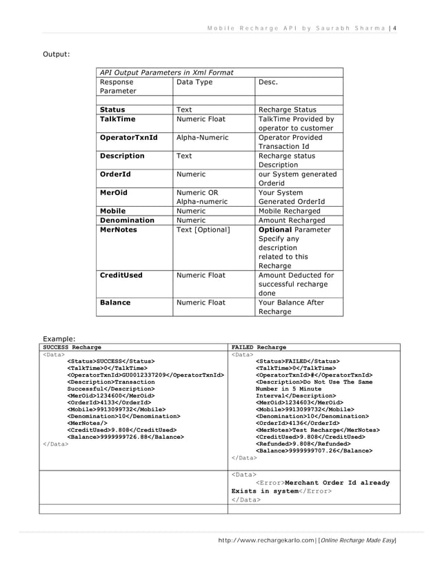 Recharge api by_saurabh_sharma | PDF