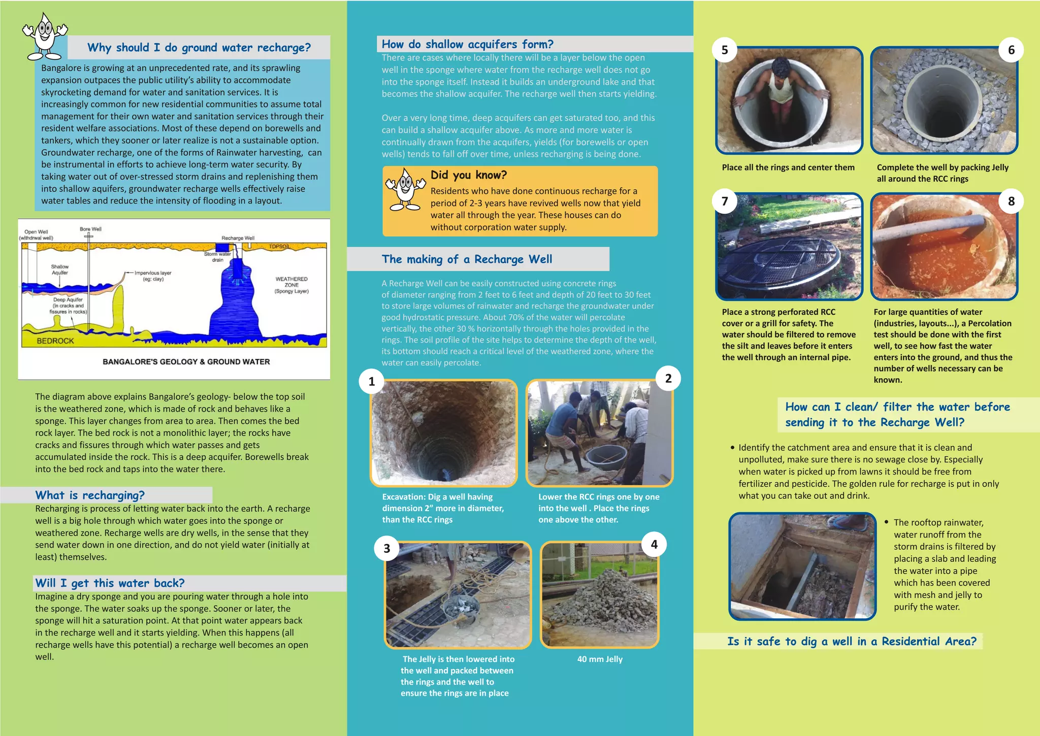 Recharge Well Brochure | PDF
