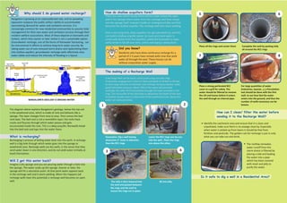 Recharge Well Brochure | PDF