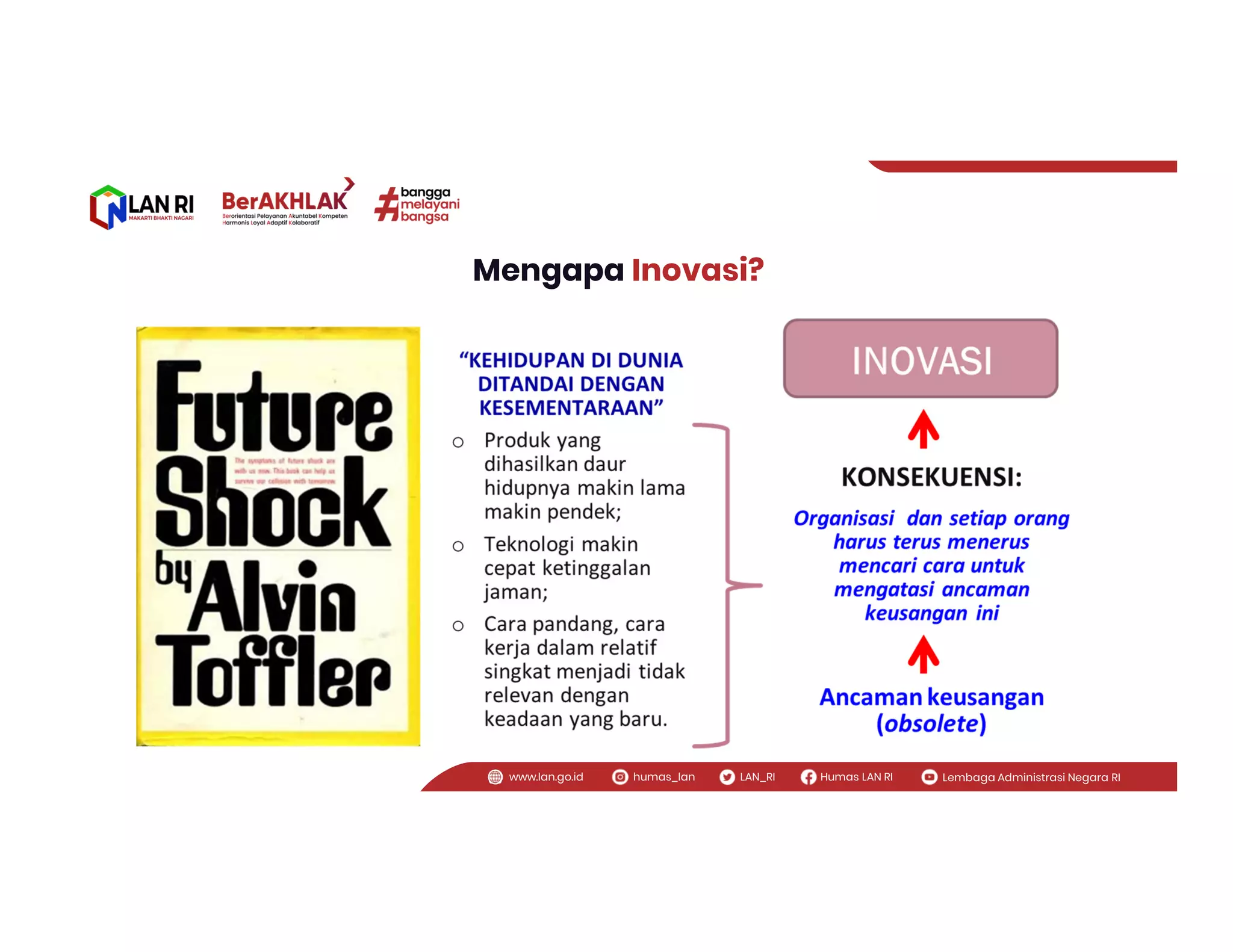 Kota Cilegon: Recharging the Spirit to Innovate | PDF