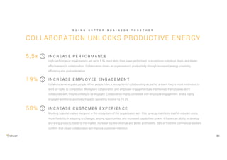 Collaborative Energy in Organizations | PDF