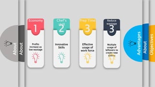 Rechauffe cooking by ADITHYA GUPTA | PPTX