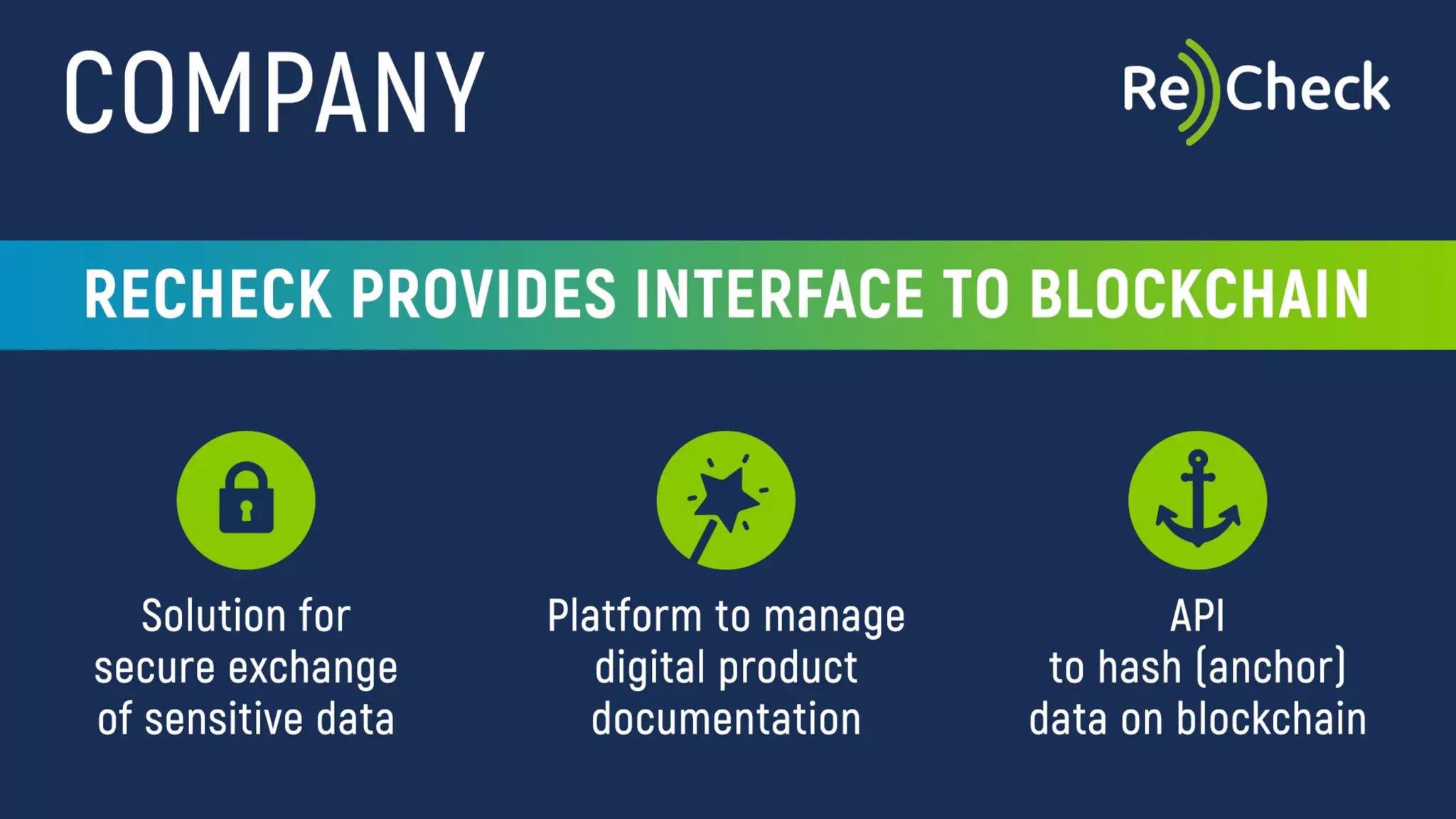 Teaser Deck ReCheck July 2019 | PDF