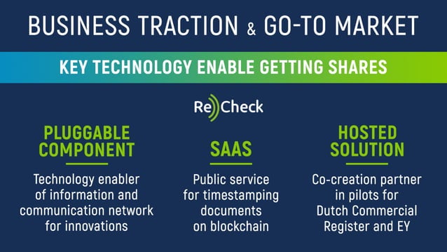 Teaser Deck ReCheck July 2019 | PDF