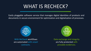 ReCheck - secure digitalization | PPT