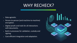 ReCheck - secure digitalization | PPT