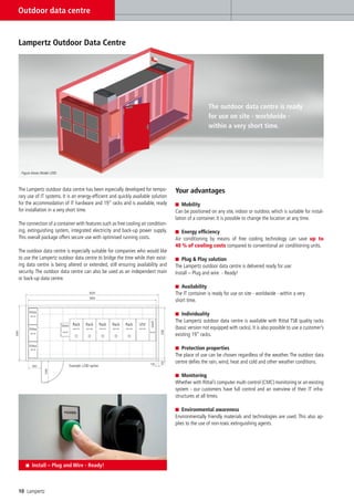 Rittal Data Center | PDF