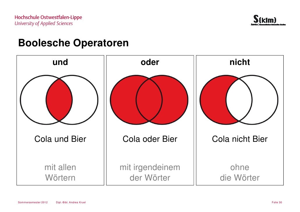 Rechercheeinfuehrung fb3