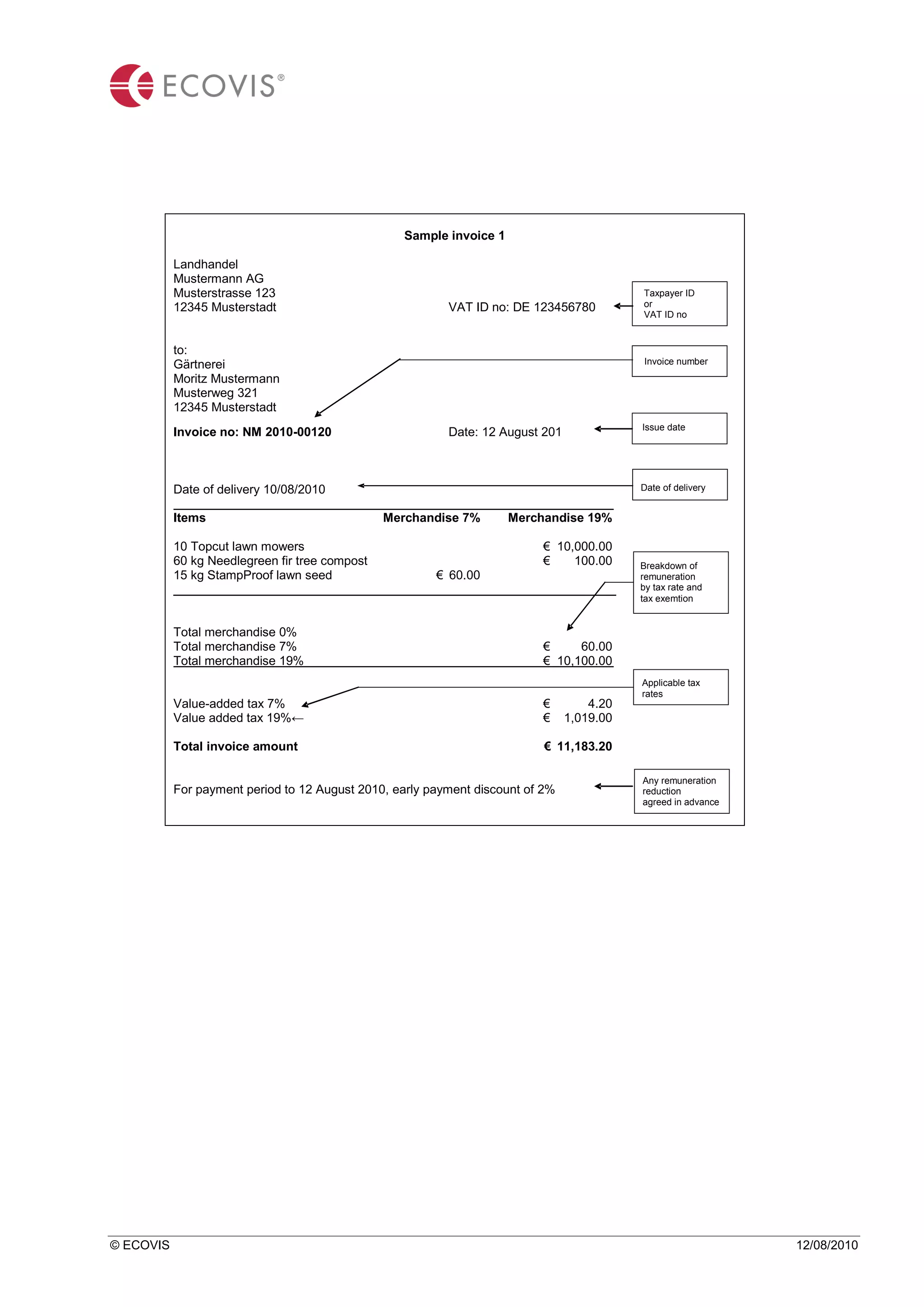 German VAT regulations | PDF