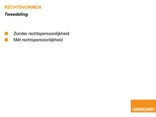 Rechtsvormen en contracten | PPTX
