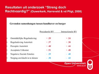 Rechtvaardigheid en regelnaleving- presentatie peter verboon | PPT