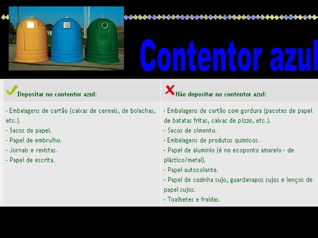 Reciclagem Ecopontos | PPT