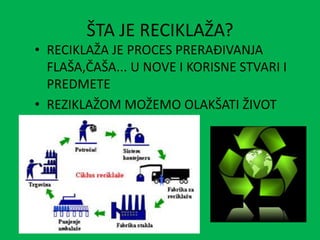 Recikliraj | PPTX