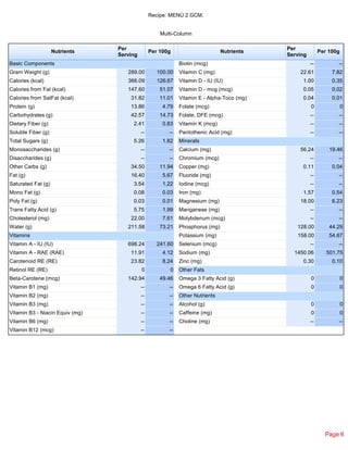 Recipe menú 2 gcm. | PDF