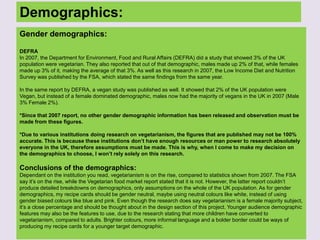 Recipe cards task 4 pro forma | PPT