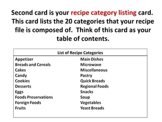 How to Make a Recipe File | PPT