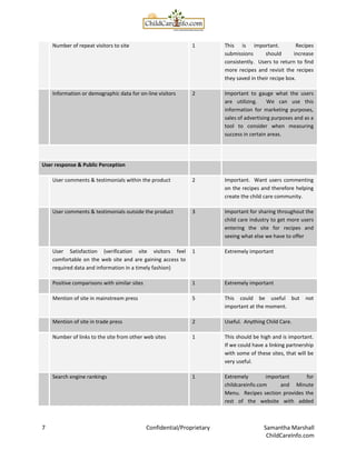 Recipe Module childcareinfo RFP | PDF