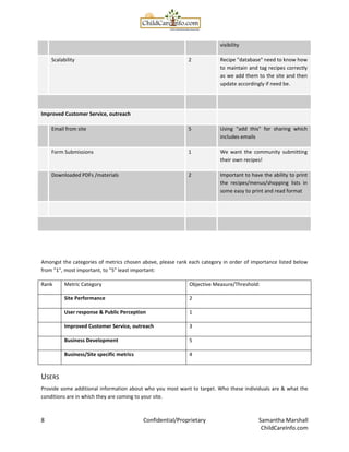 Recipe Module childcareinfo RFP | PDF