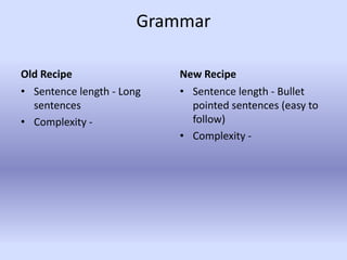 Recipe Presentation | PPT