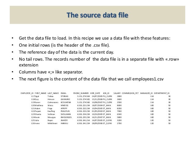Data Warehouse and Business Intelligence - Recipe 2