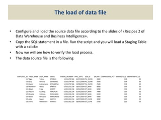 Data Warehouse and Business Intelligence - Recipe 3 | PPTX