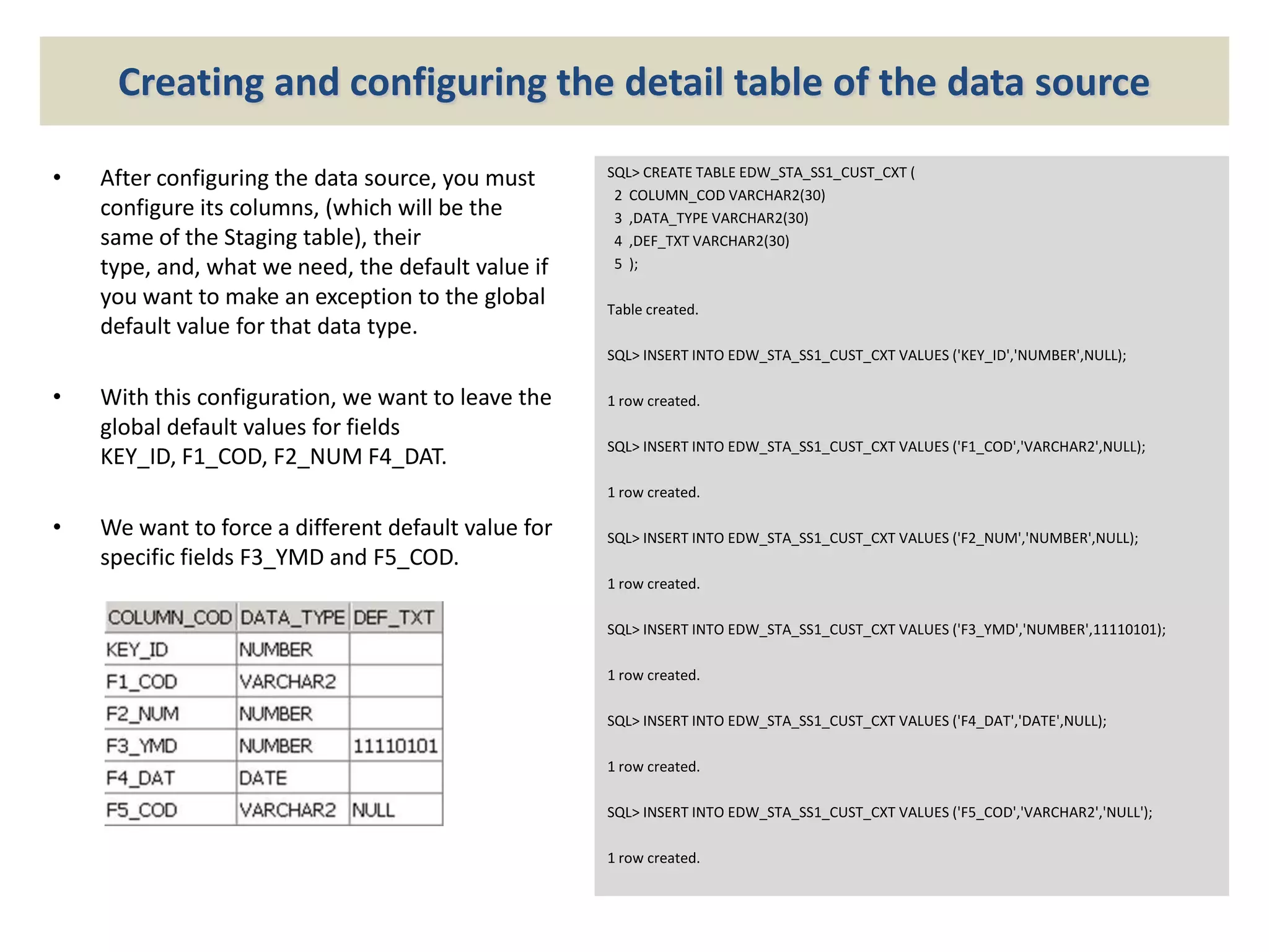 Recipe 5 of Data Warehouse and Business Intelligence - The null values ...