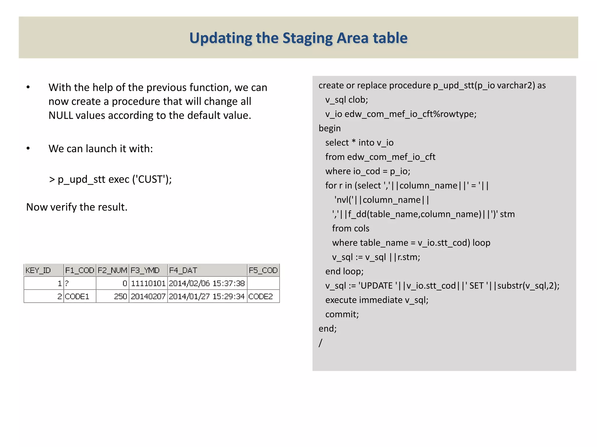 Recipe 5 of Data Warehouse and Business Intelligence - The null values ...