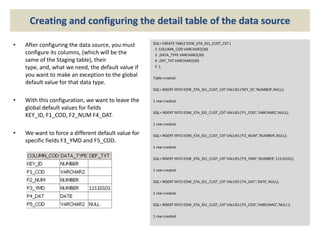 Recipe 5 of Data Warehouse and Business Intelligence - The null values management in the etl ...