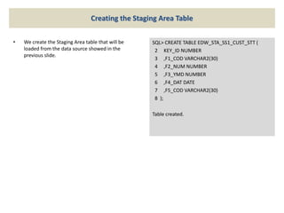 Recipe 5 of Data Warehouse and Business Intelligence - The null values ...