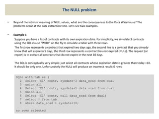 Recipe 5 of Data Warehouse and Business Intelligence - The null values ...