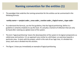 Recipes 6 of Data Warehouse and Business Intelligence - Naming ...