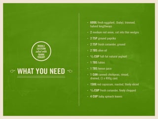 Recipes | Yes! You can make friends with salad | PPT