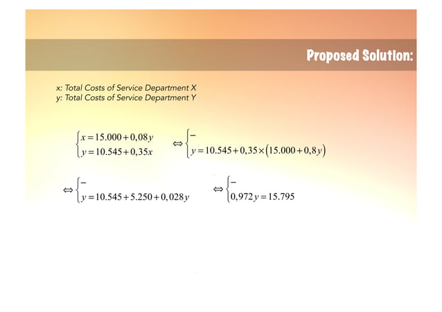 Reciprocal Allocation Method | PDF | Business Accounting & Finance ...