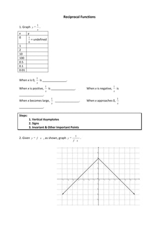 Reciprocal functions | PDF