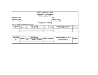 RECIPROCAL LEVELLING.for survey camp field book | PPT