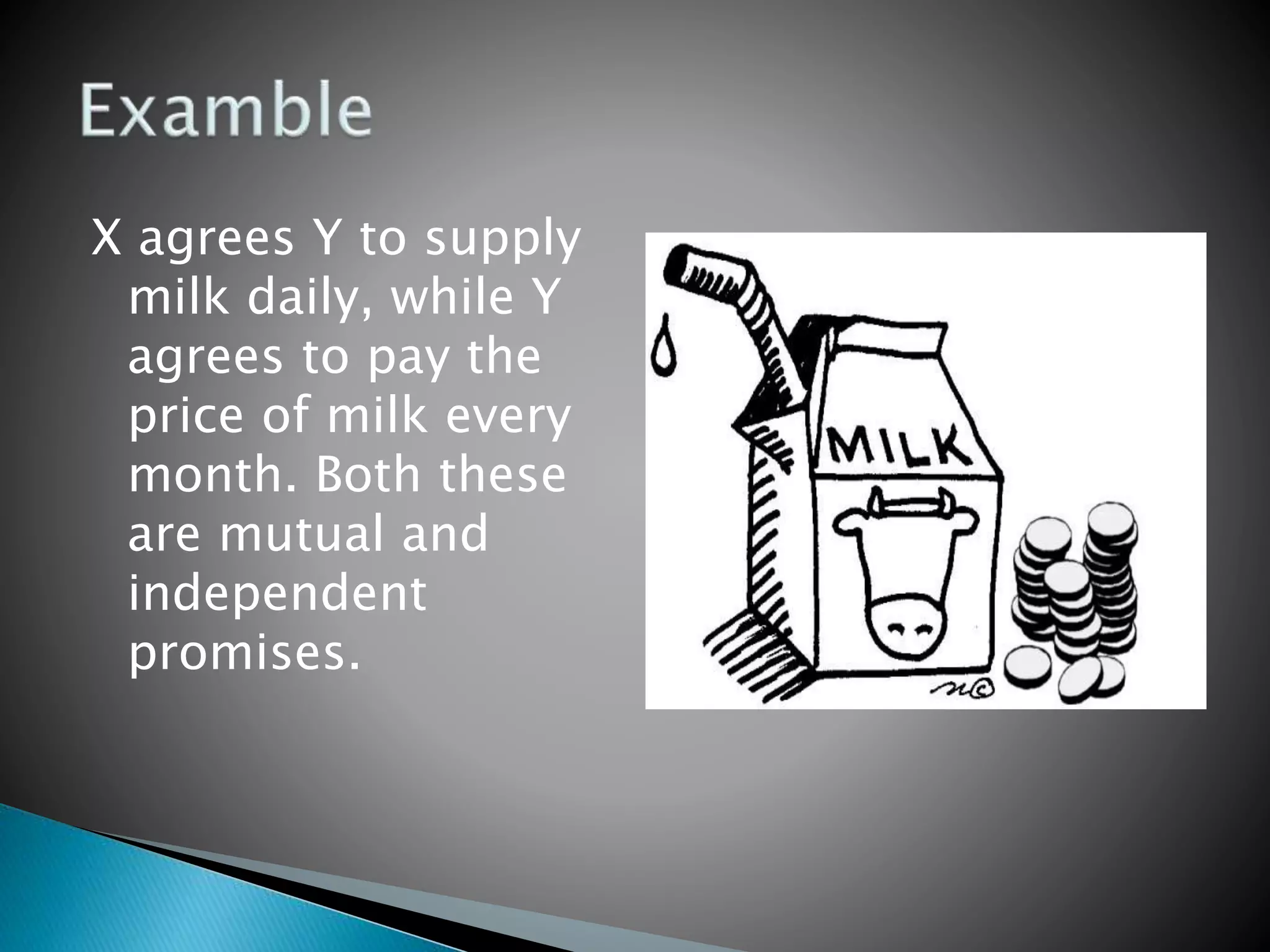 Reciprocal promises | PPTX