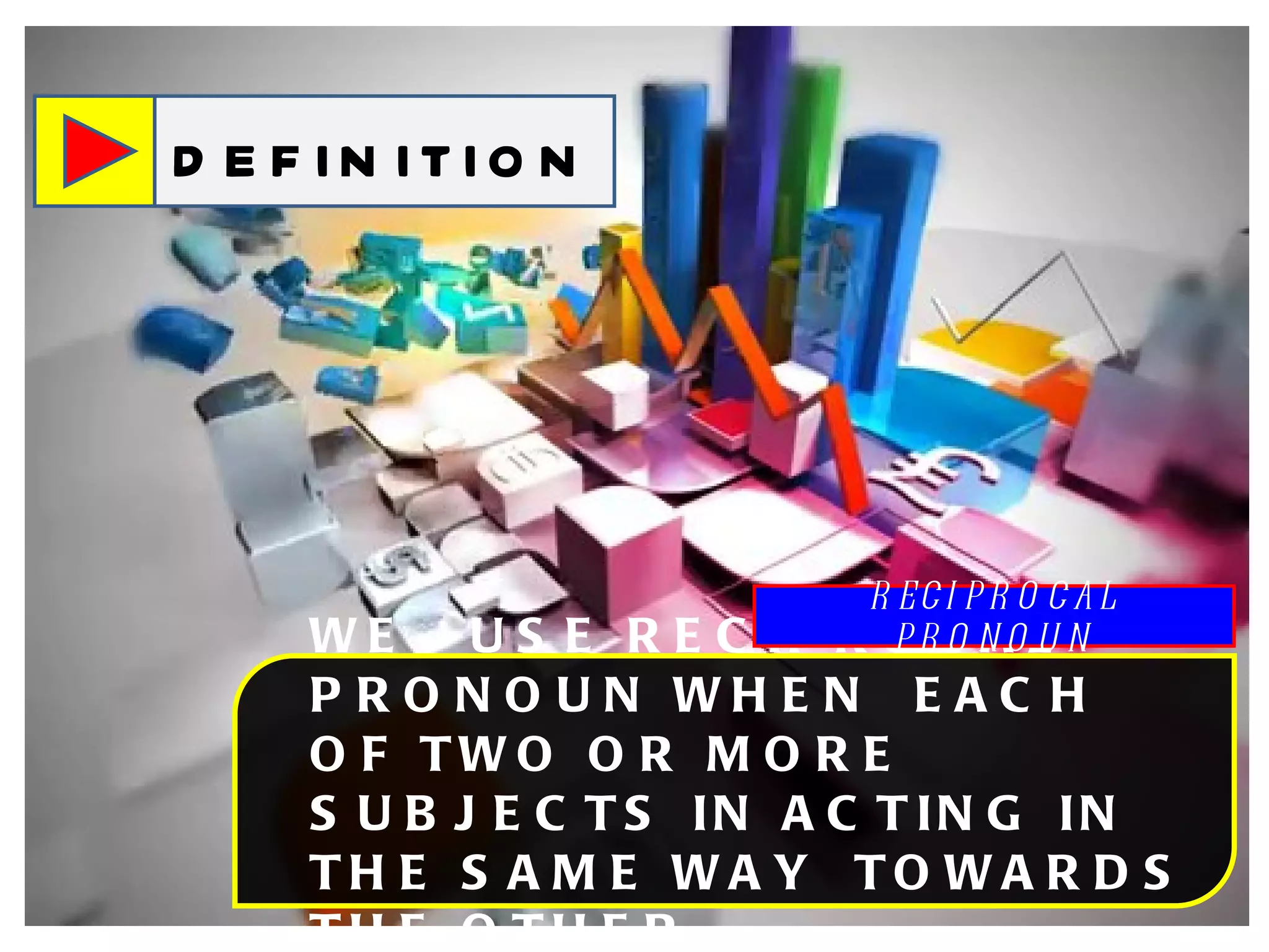 Reciprocal pronoun (presentation) | PPT