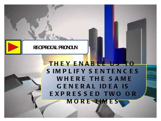 Reciprocal pronoun (presentation) | PPT
