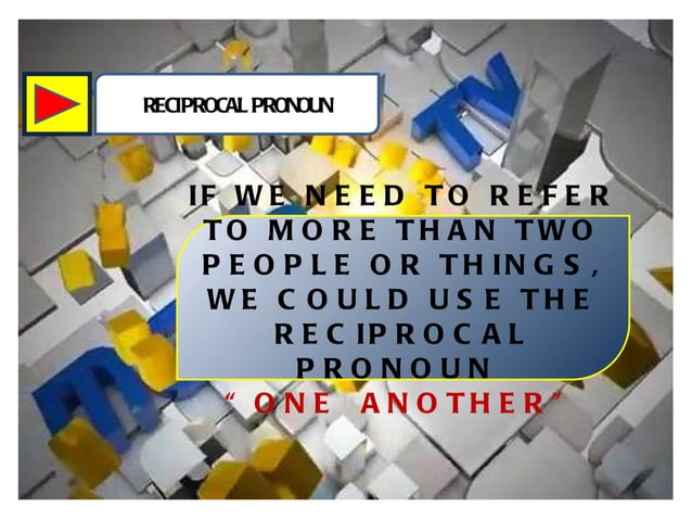 Reciprocal pronoun (presentation) | PPT
