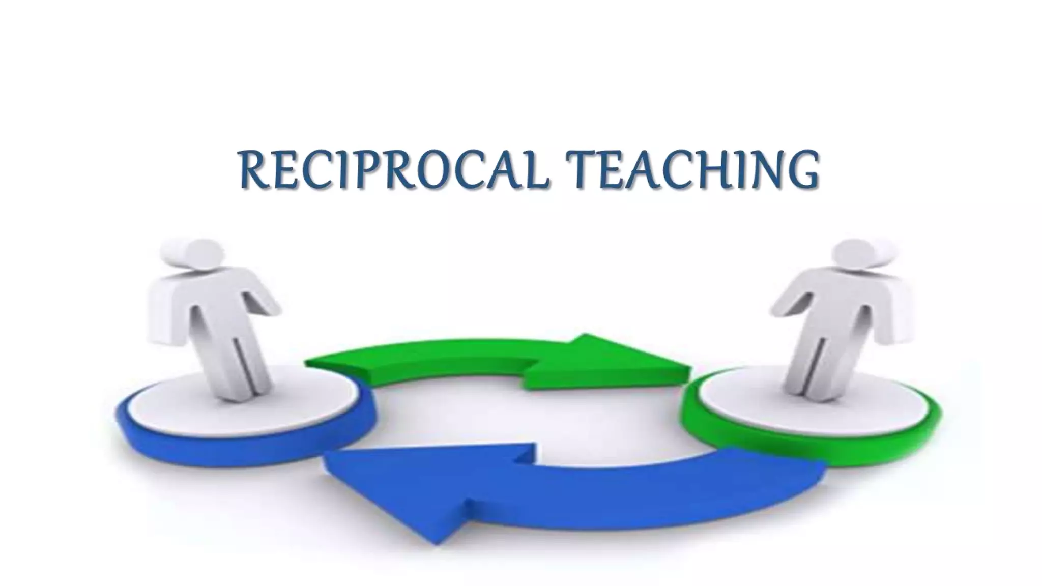 Reciprocal teaching | PPTX